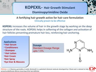 Hair care ingredients-Kumar Organic Products | PPT