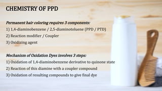 Principles of Formulation & Building Blocks of Hair Care Products.pptx