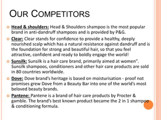 Marketing of a product Hair care pro presentation | PPTX