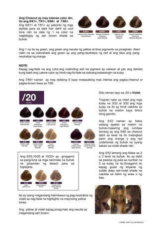Hair Color Basics | PDF