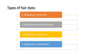 HAIR COLORING or Hair dyeing & its types.pptx