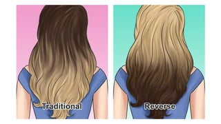 Hair Coloring Application.pptx