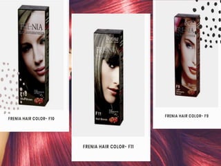 Berina Best Hair color | PPTX