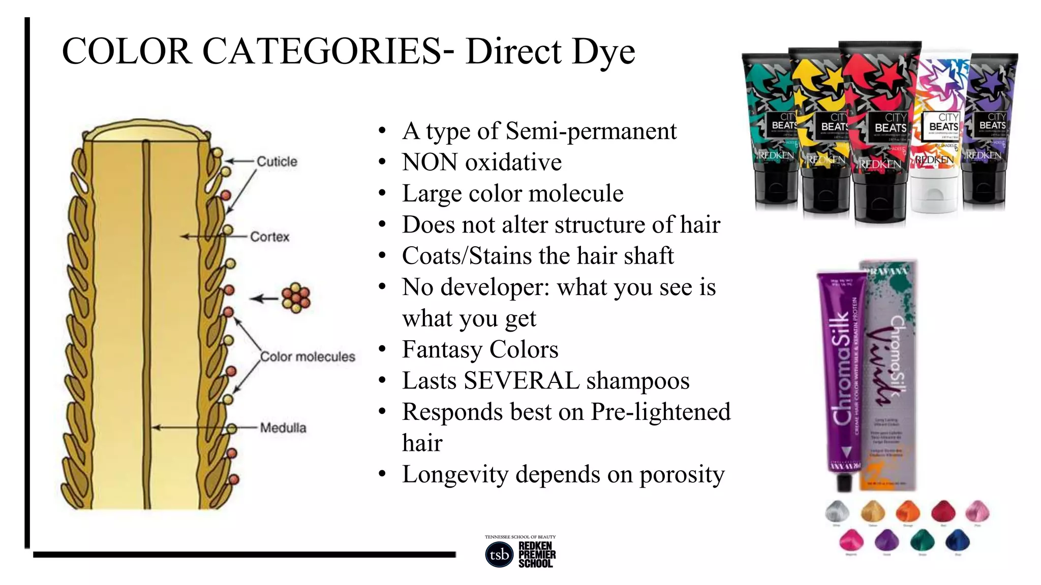 Hair color weeks 3 4 | PPTX