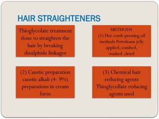 Hair cosmetics Formulation Roles of ingredients, Properties ...