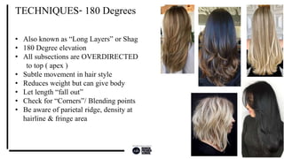 180 Degree Angle Haircut