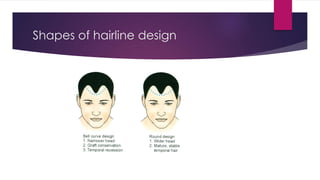 HAIRLINE DESIGNING - Chennai Plastic Surgery | PPTX