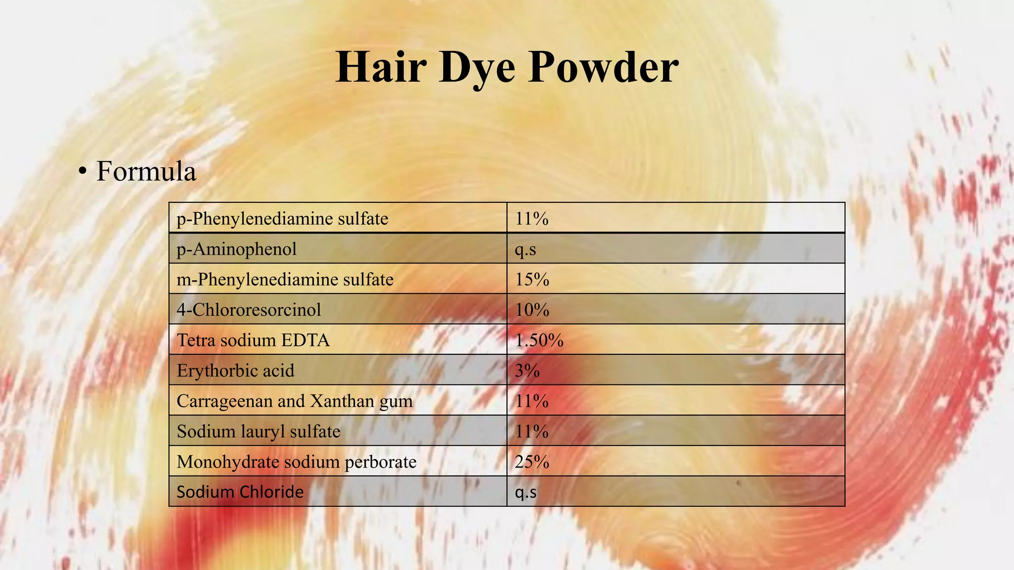 Hair dyes and colourants | PDF