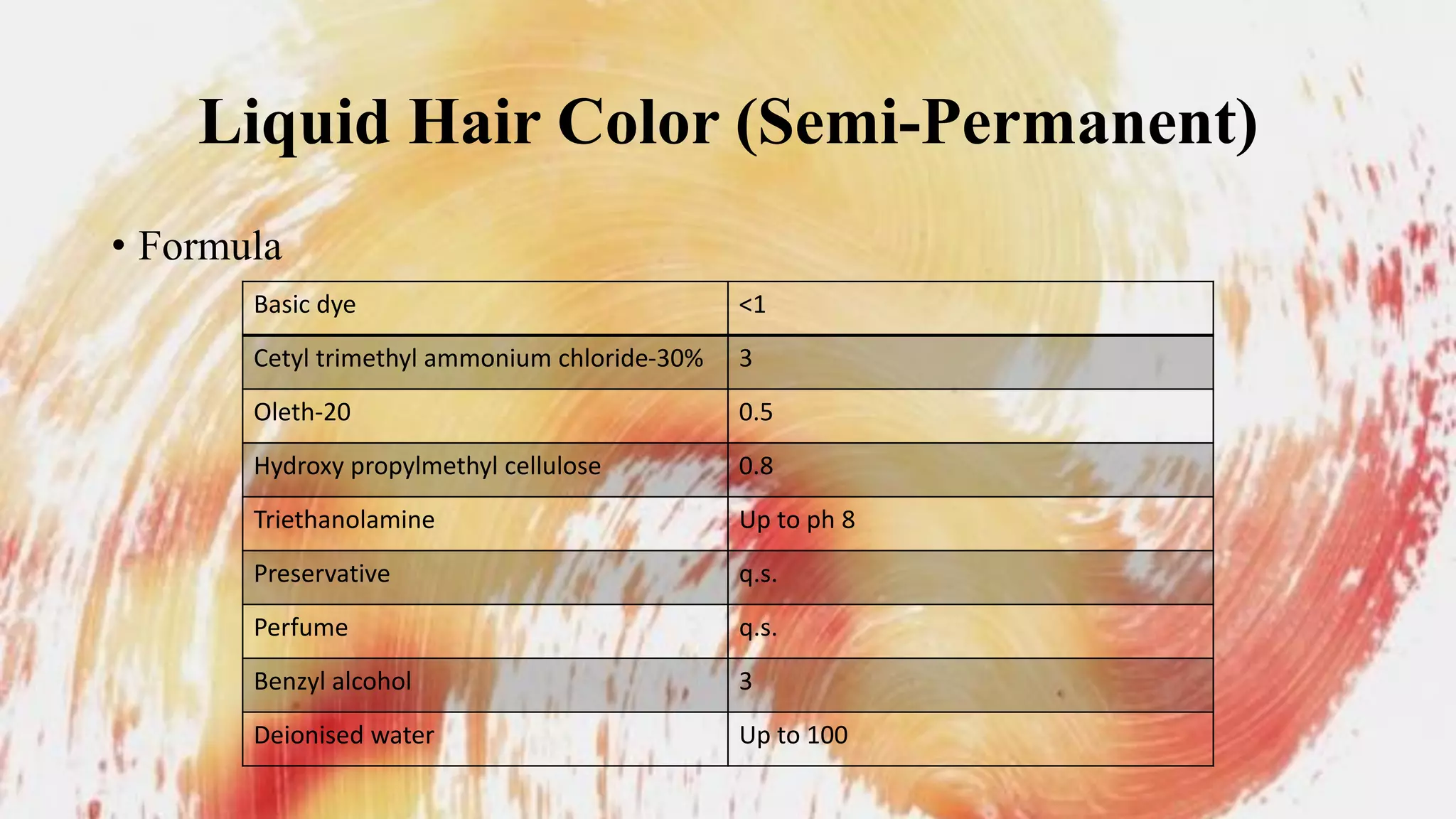 Hair dyes and colourants | PDF