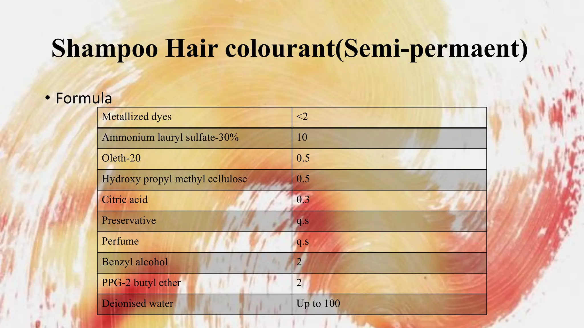 Hair dyes and colourants | PDF