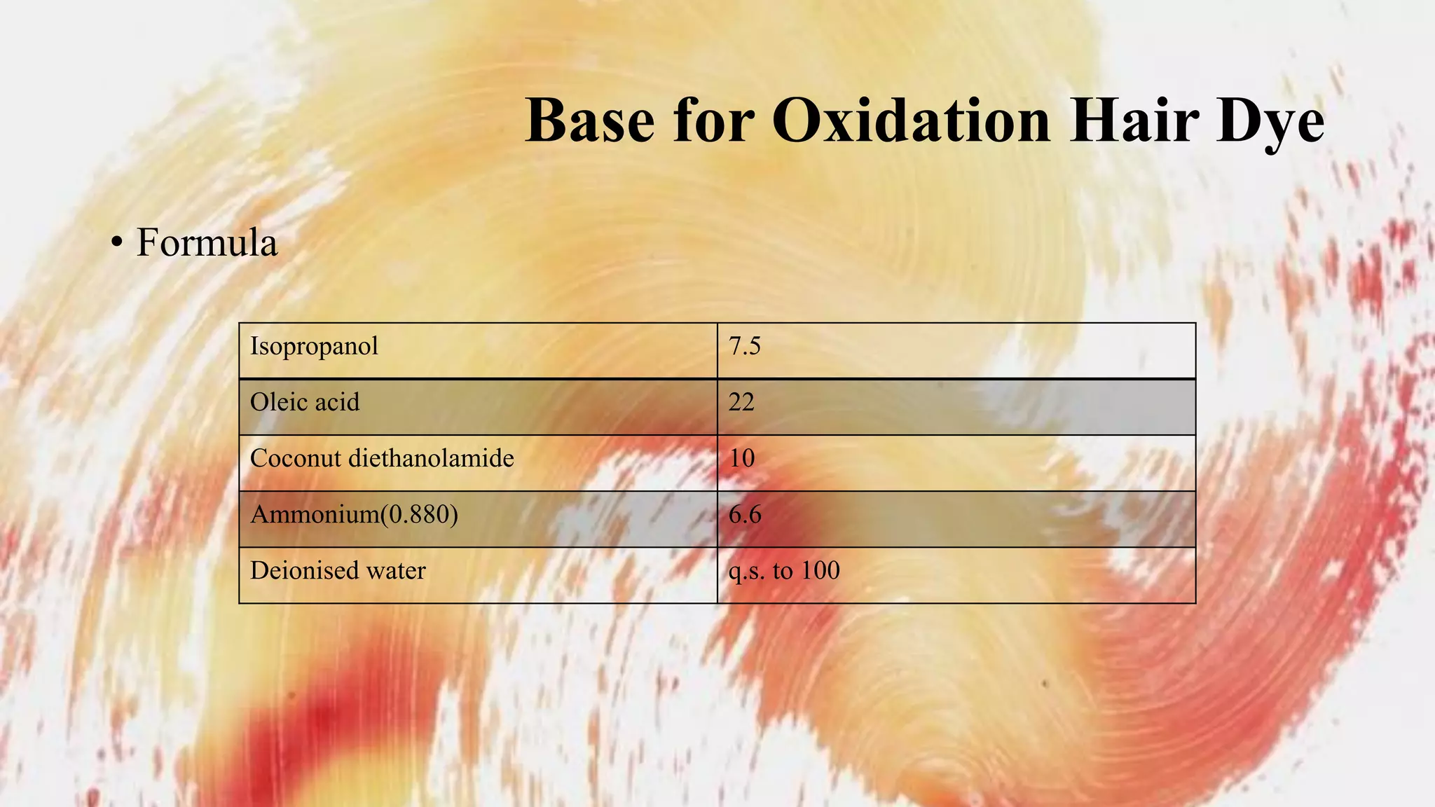 Hair dyes and colourants | PDF