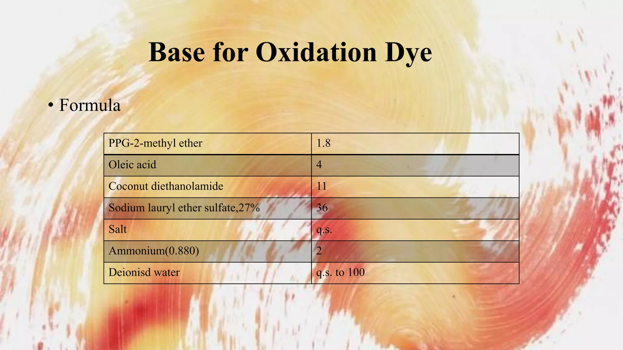 Hair dyes and colourants | PDF