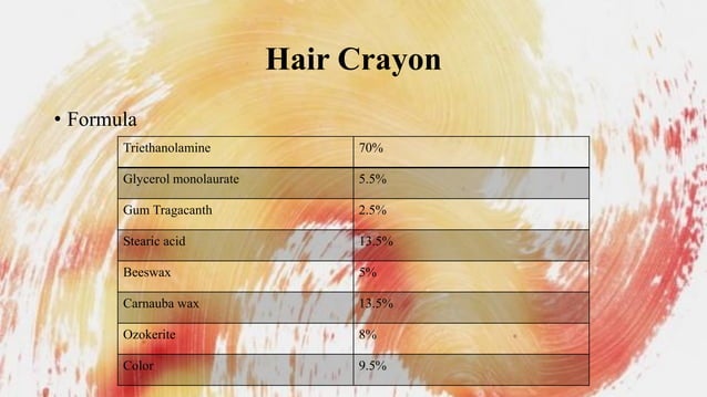 Hair dyes and colourants | PDF | Skin and Dermatology | Diseases and ...