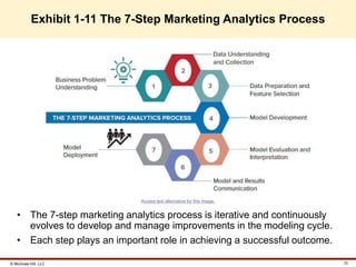 Hair_EOMA_1e_Chap001_PPT.pptx