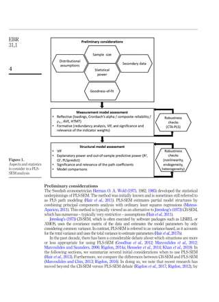 Hair et al., 2019 Formative Indication 33.pdf
