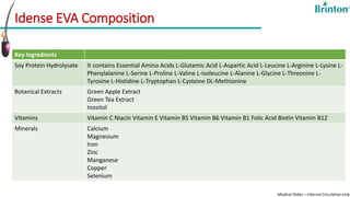 Hair Loss Medical.pptx | Herbs and Supplements | Alternative Medicine