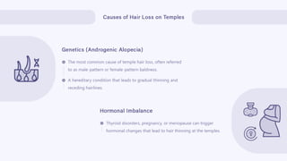 Hair Loss on Temples Understanding the Symptoms Causes and Treatment ...