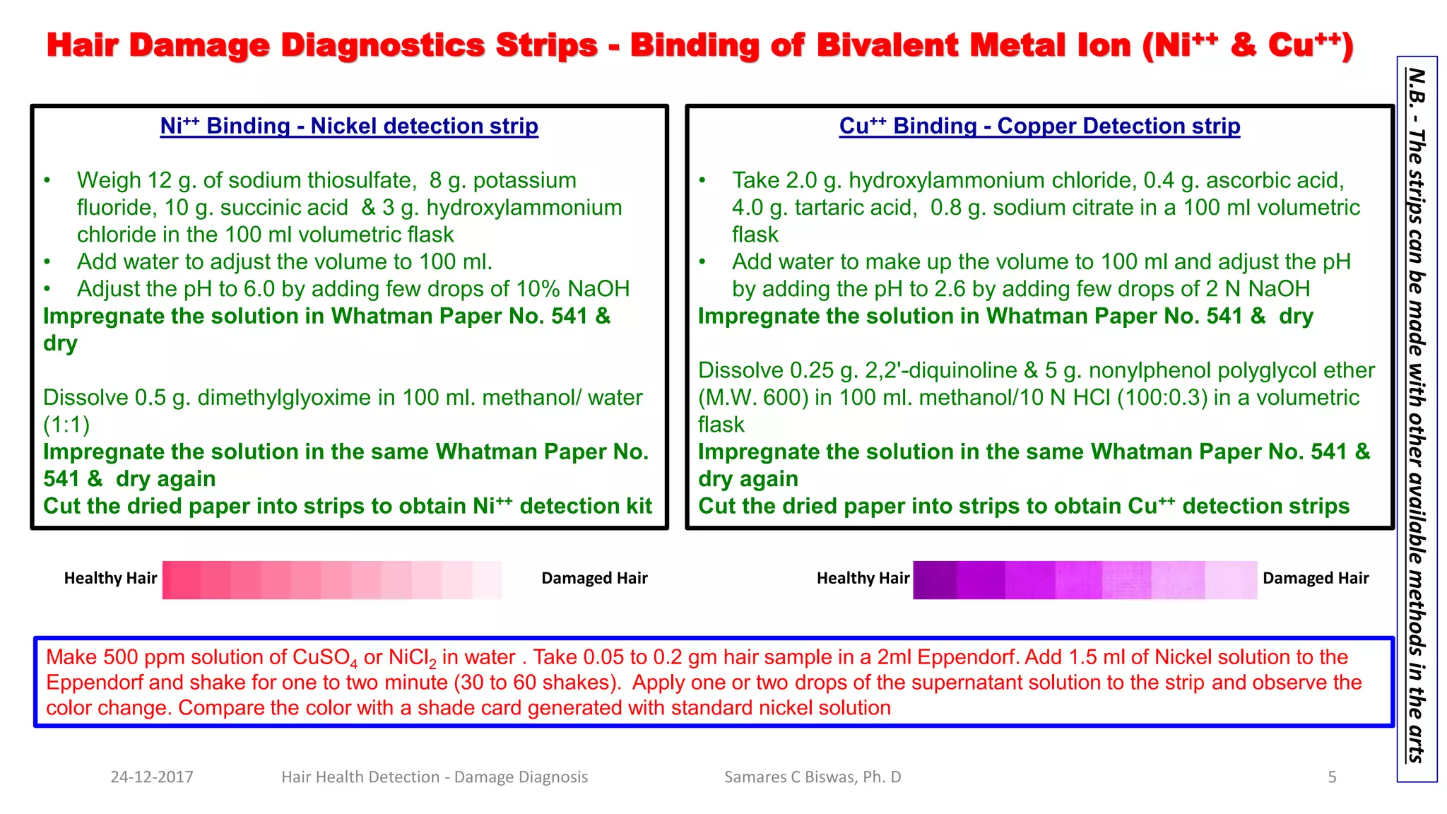 Metal ion binding and hair surface damage diagnostics | PDF | Hair Care ...