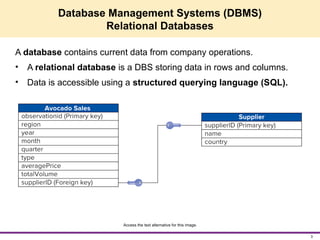 Hair_PPT_Ch02.pptx marketing analytics12 | PPTX | Databases | Computer Software and Applications