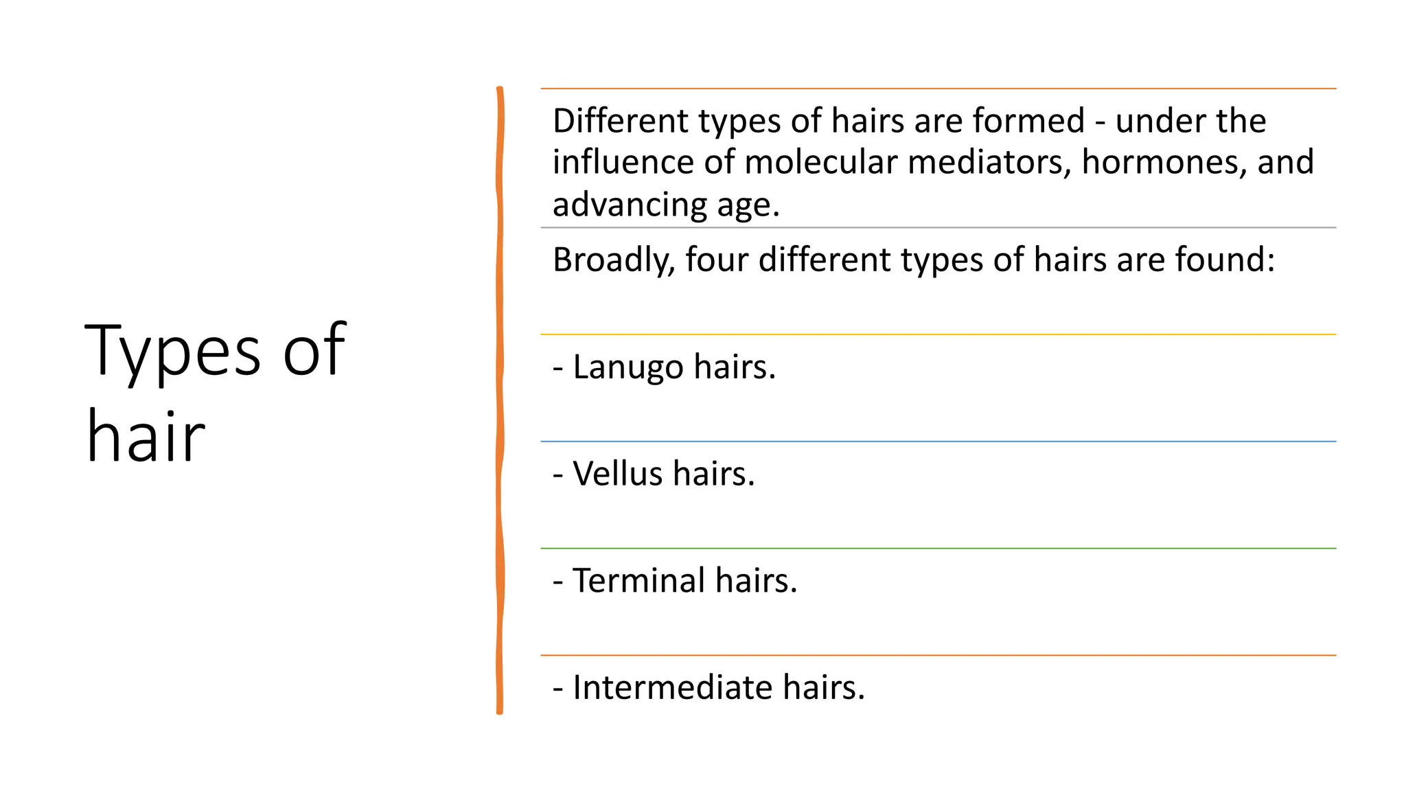 An approach to hair shaft disorders in Dermatology | PDF