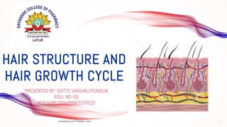 Hair structure and hair growth cycle.pptx