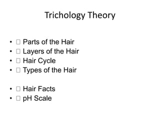 Hair Technology - Hair School | PPT