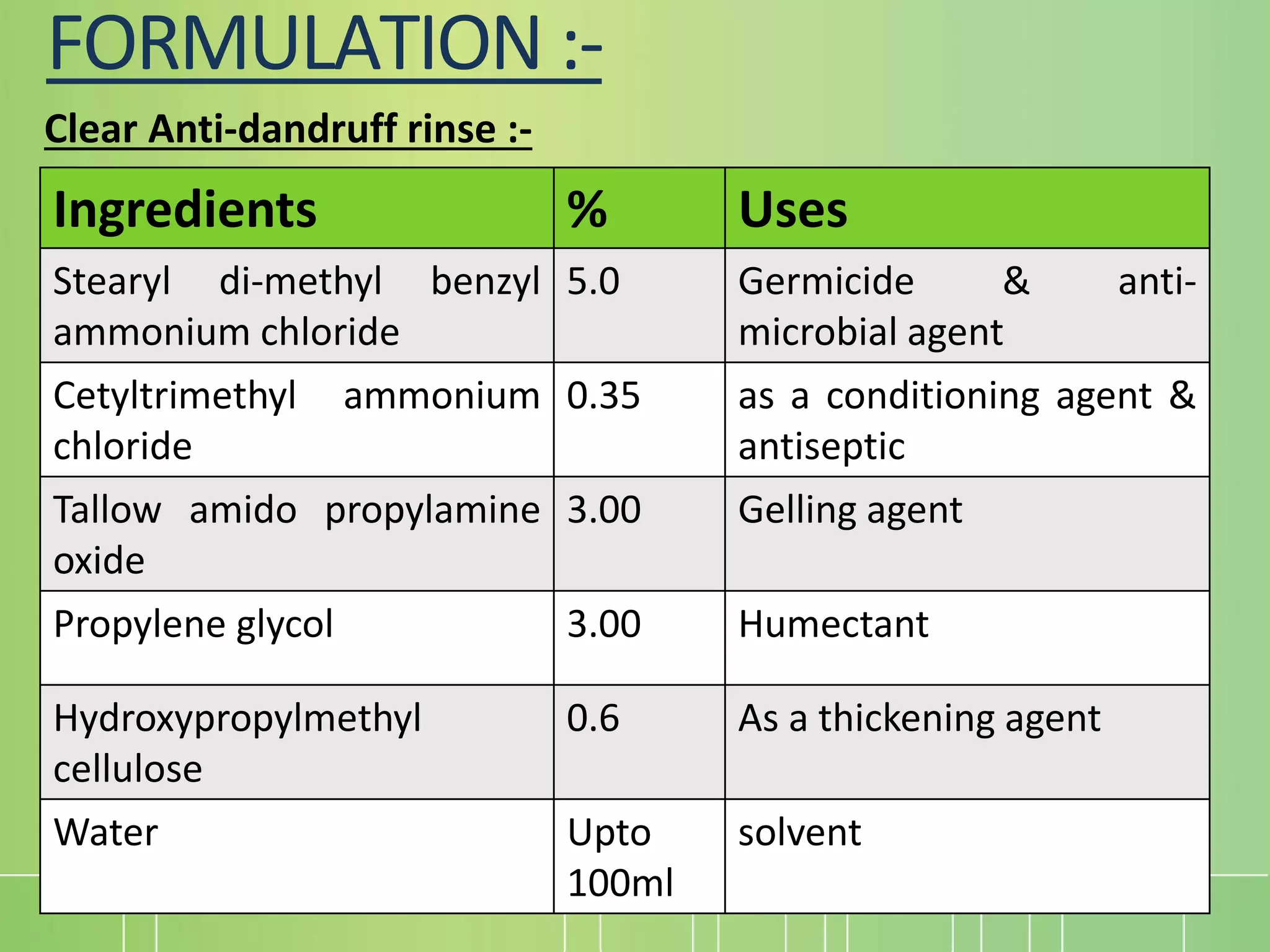 Hair tonics and conditioners | PPTX