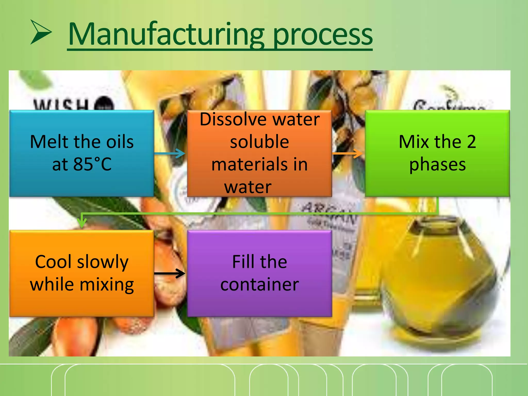 Hair tonics and conditioners | PPTX