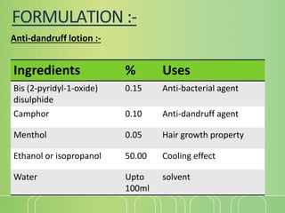 Hair tonics and conditioners | PPTX