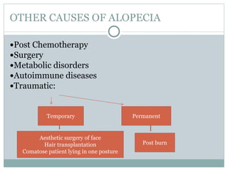 Hair Transplant Surgeon in Kolkata | Dr. Jayanta Kumar Saha | PPTX