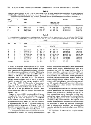 Hairy cell leukemia and magnetic resonance imaging in diffuse malignant ...