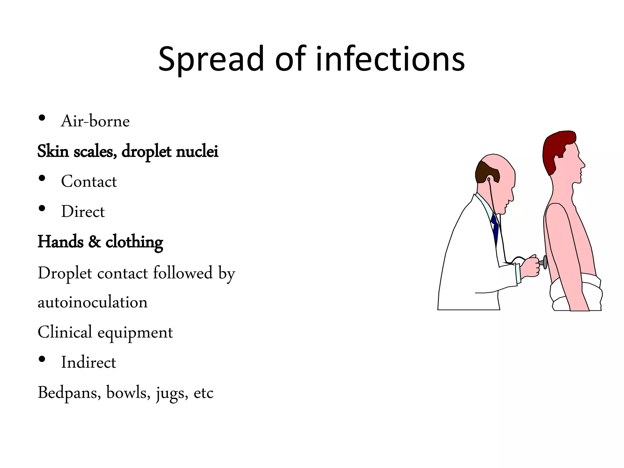 Hospital Acquired Infections | PPTX