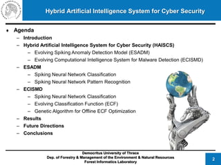 Hybrid Artificial Intelligence System for Cyber Security | PPT