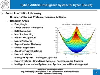 Hybrid Artificial Intelligence System for Cyber Security | PPT