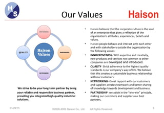 Haison Company | PPT
