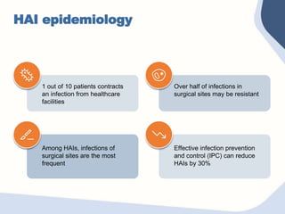 health care-associated infection related deases.pptx | Infectious ...