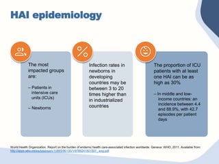 health care-associated infection related deases.pptx