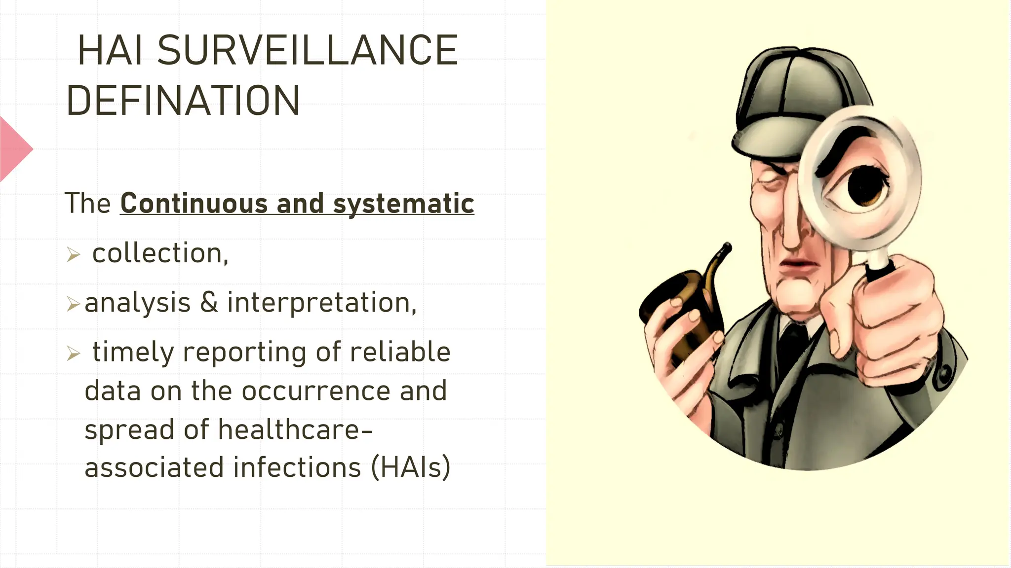 HAI SURVEILLANCE DR. DIVYA GUPTA PART 1.pdf
