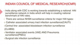 HAI SURVEILLANCE DR. DIVYA GUPTA PART 1.pdf