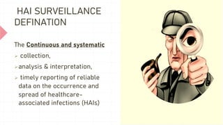 HAI SURVEILLANCE DR. DIVYA GUPTA PART 1.pdf