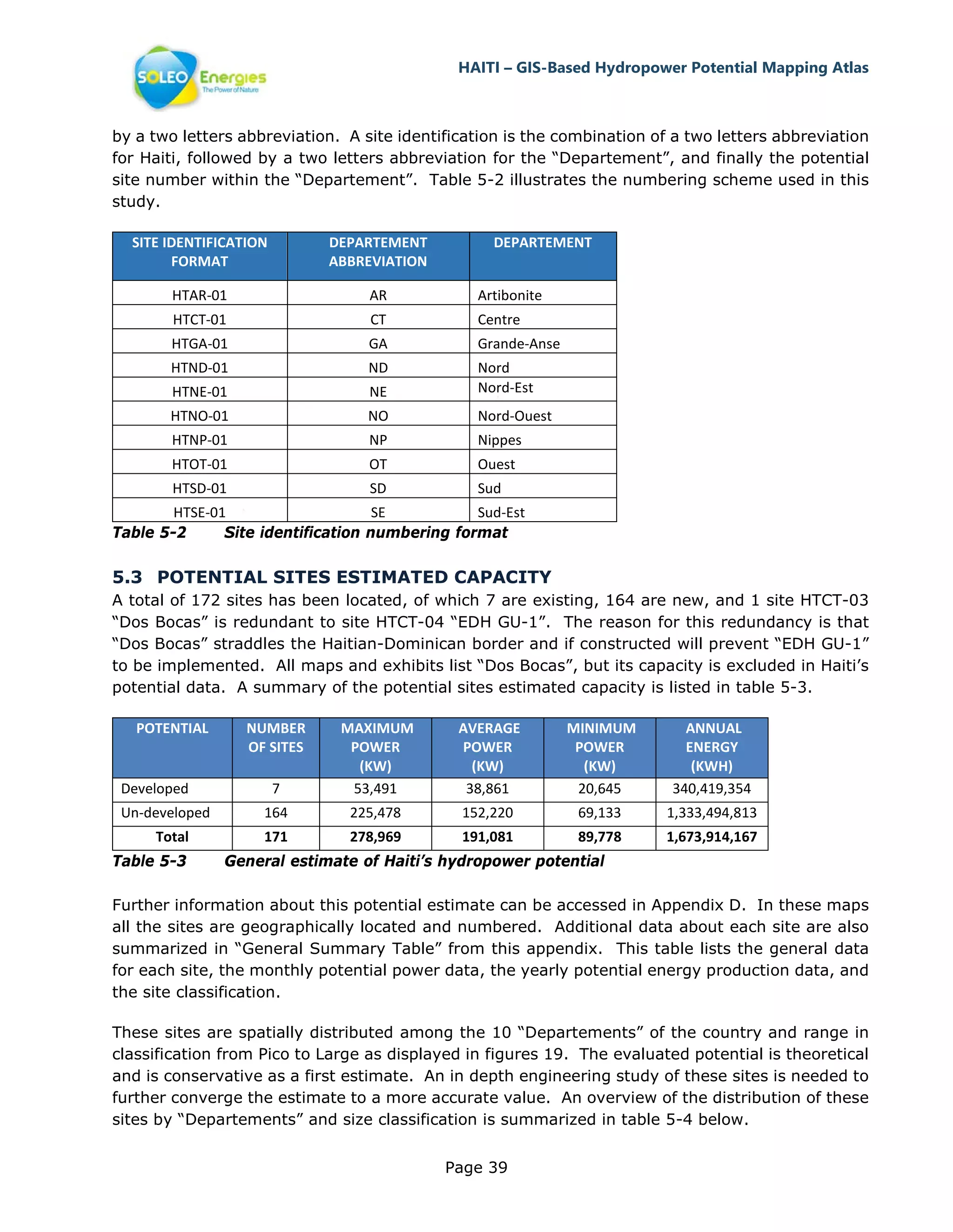 Haiti GIS-Based Hydropower Potential Mapping Atlas | PDF