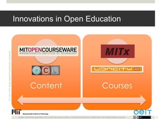 From OpenCourseWare to Open Education | PPT