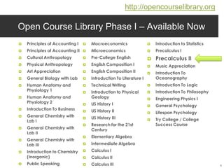 From OpenCourseWare to Open Education | PPT