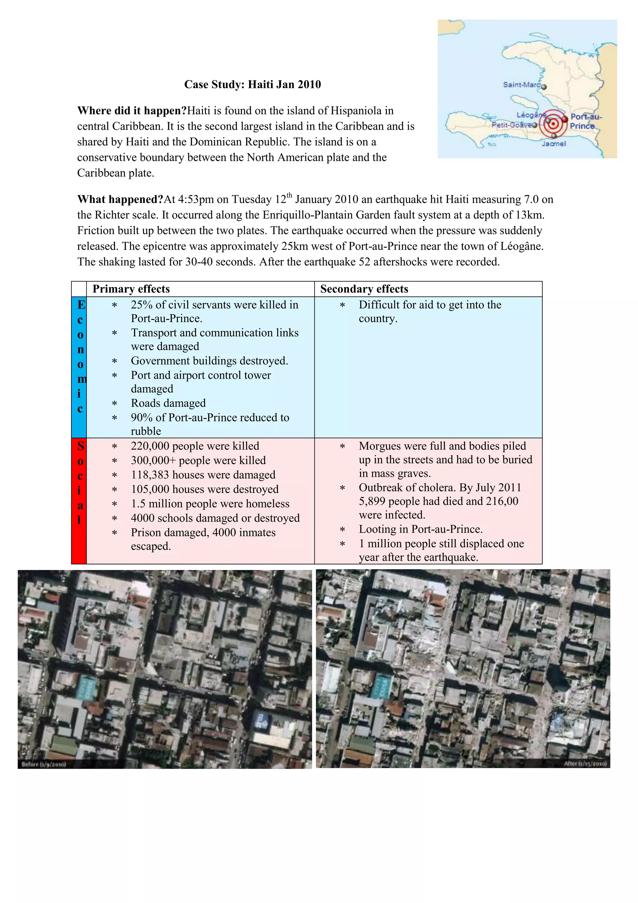 Haiti Casestudy | DOCX