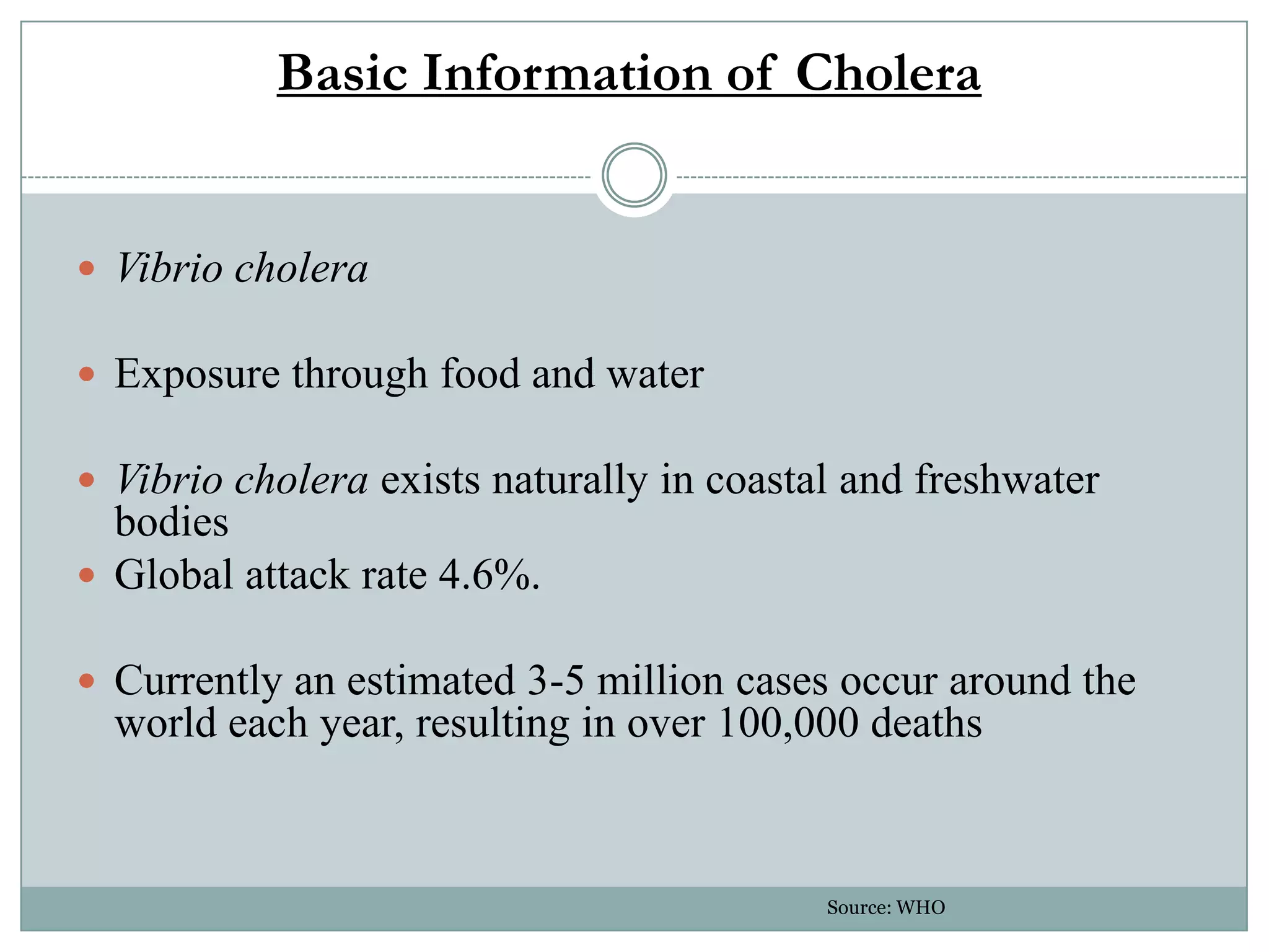 Cholera and Haiti: Risk Factors and Determinants of Health | PPTX