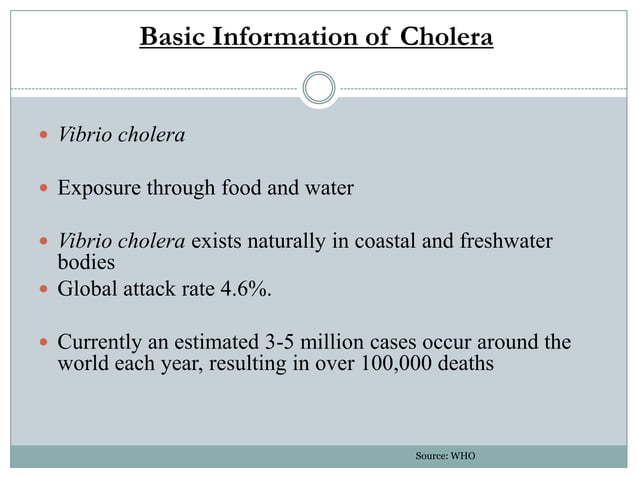 Cholera and Haiti: Risk Factors and Determinants of Health | PPT | Free ...