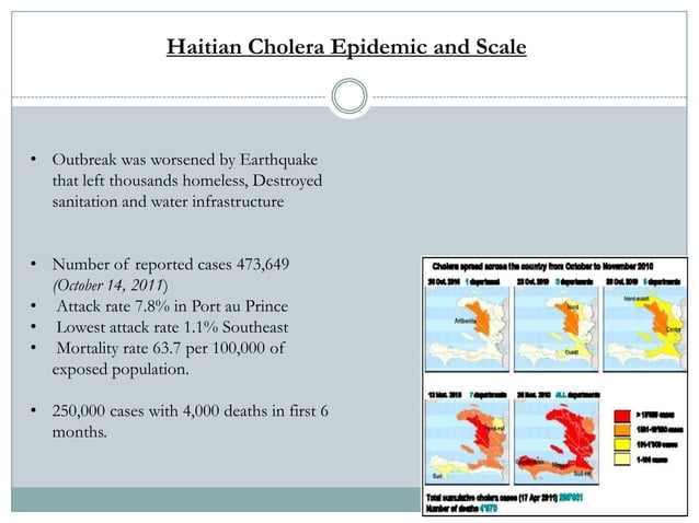 Cholera and Haiti: Risk Factors and Determinants of Health | PPT | Free ...