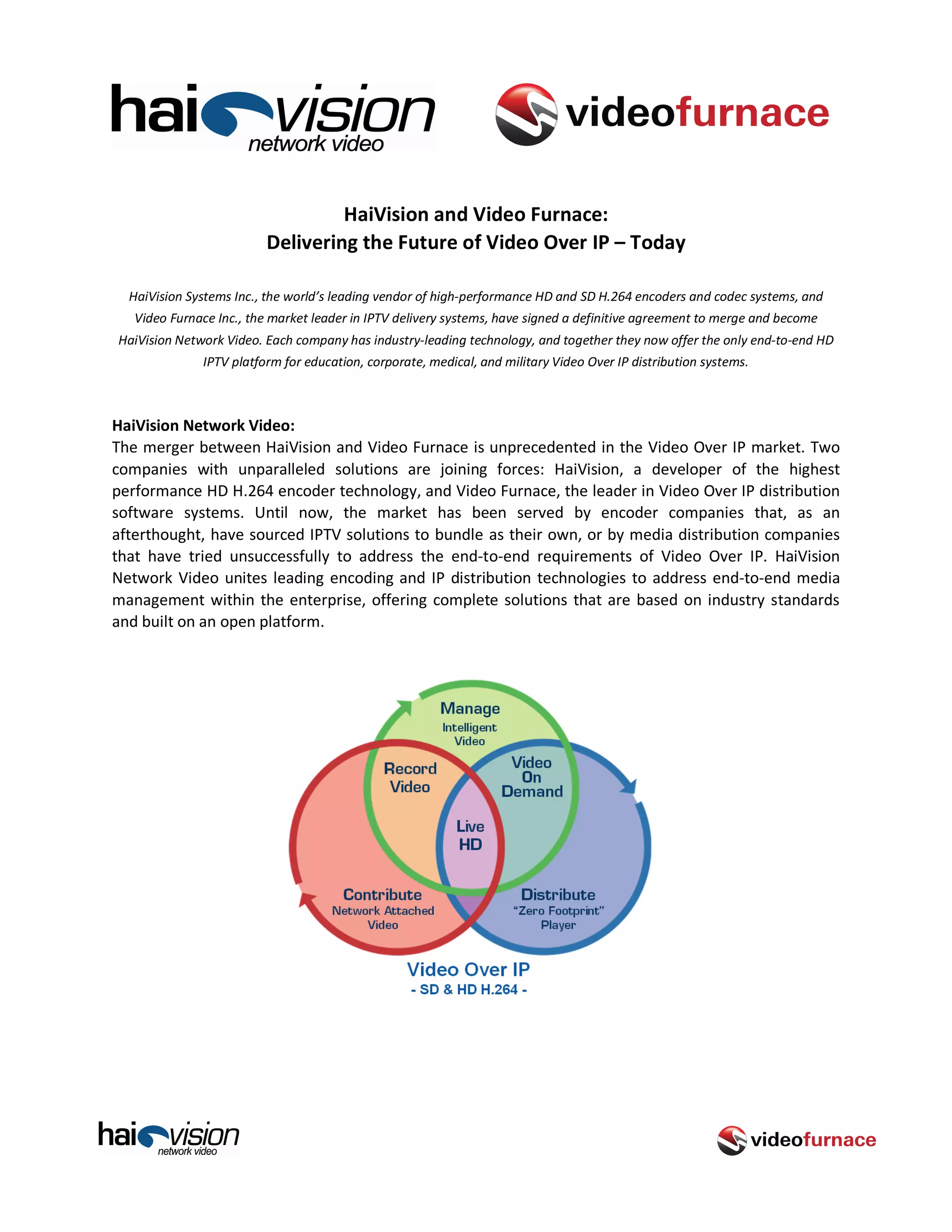 Hai Vision Video Furnace Overview | PDF