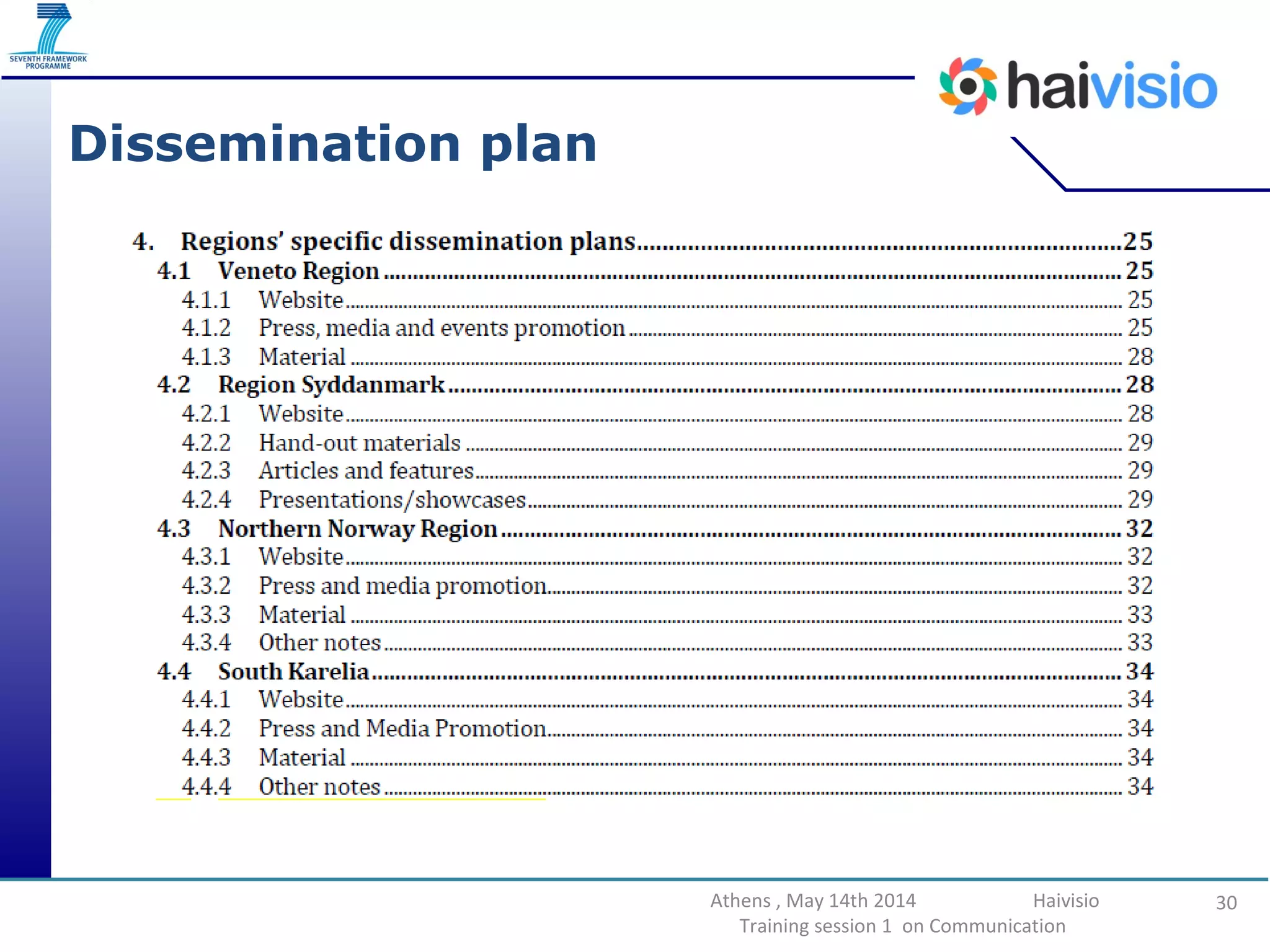 Haivisio training course 1 | PPT
