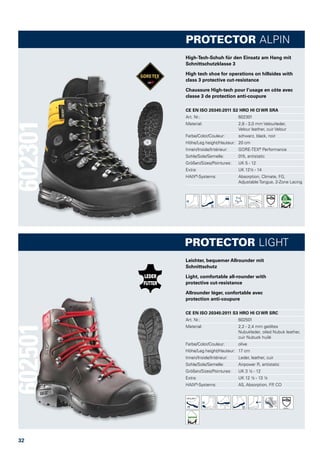 Haix Safety Footwear - Linesman Boots, Fire & Rescue, Workwear ...